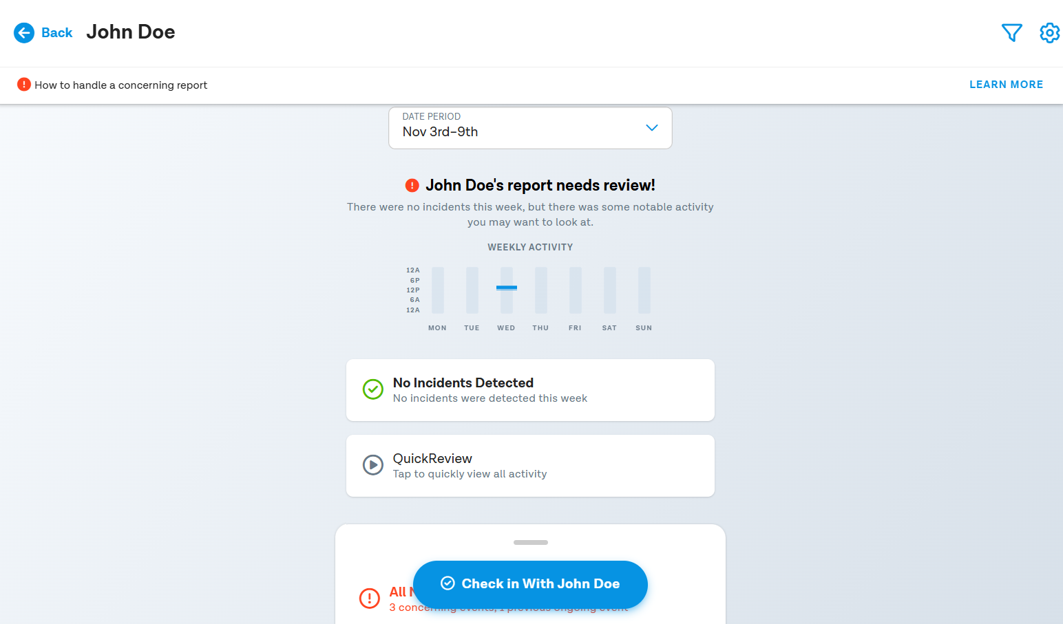How to View the Weekly Report? – Ever Accountable